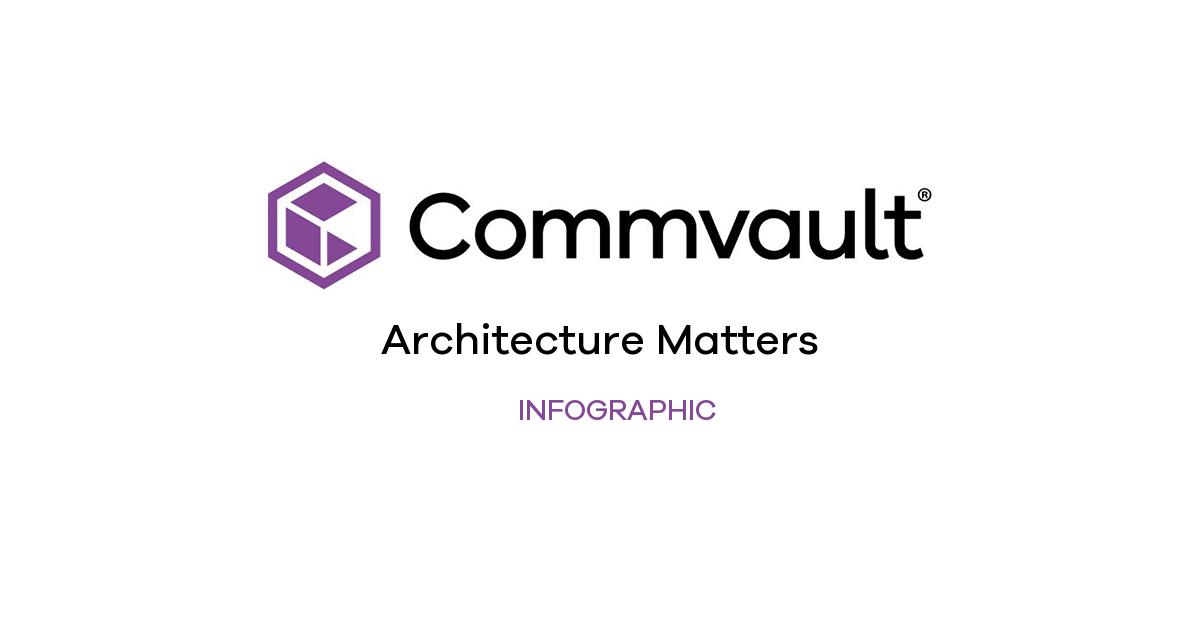 Architecture Matters | Commvault