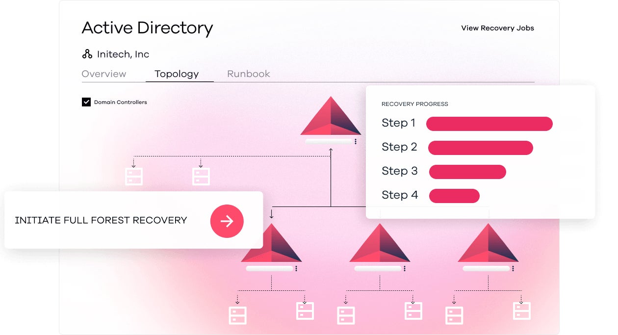 Minimum Viability for the Fastest Recovery | Commvault