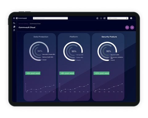 Backup & Recovery | Commvault