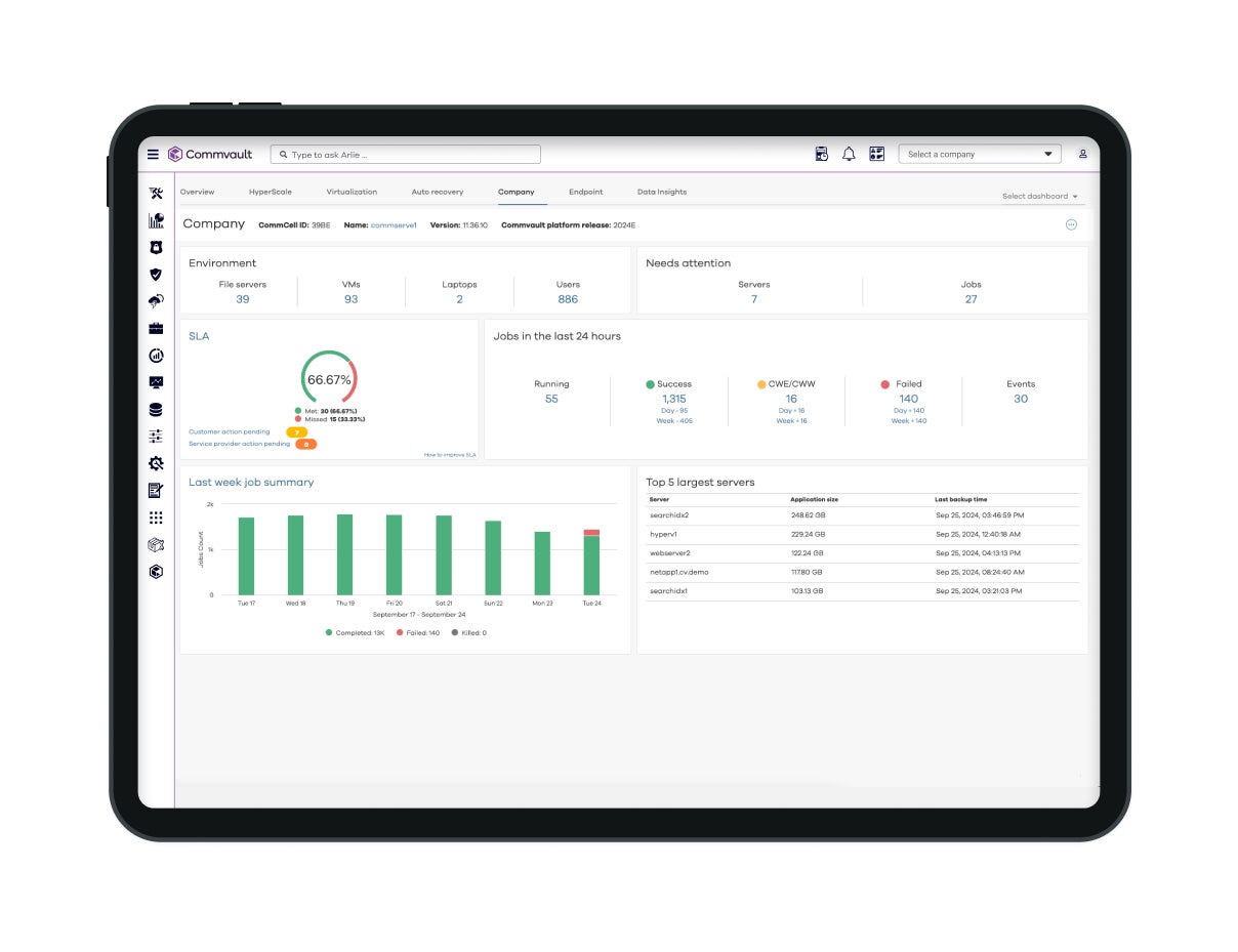 HyperScale X: Secure Hybrid Cloud Storage | Commvault