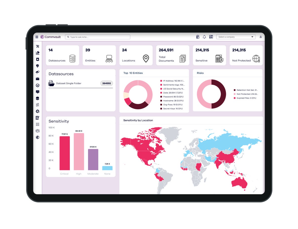 Threat Scan | Commvault