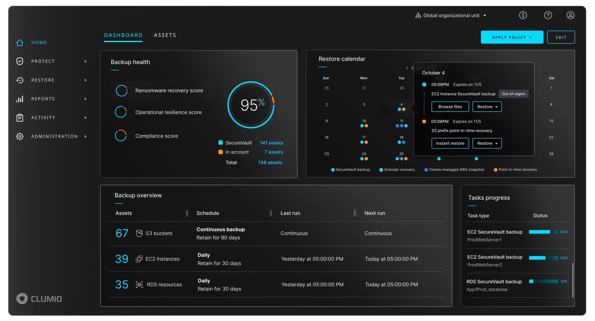 Autonomous Cloud Backup | Clumio by Commvault
