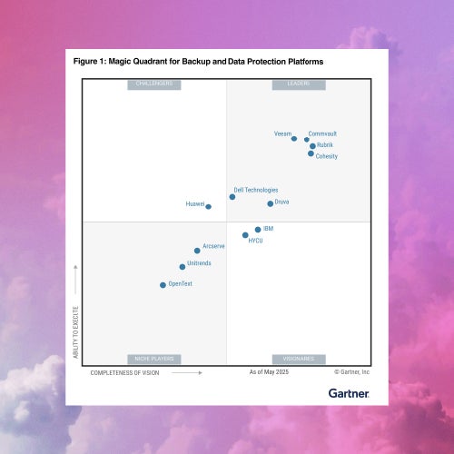 What is a Disaster Recovery Plan (DRP)? | Commvault