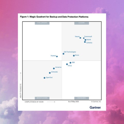 What is a Disaster Recovery Plan (DRP)? | Commvault
