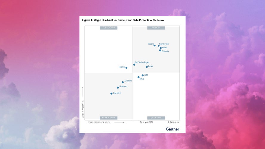 Immutable Backup | Explore | Commvault