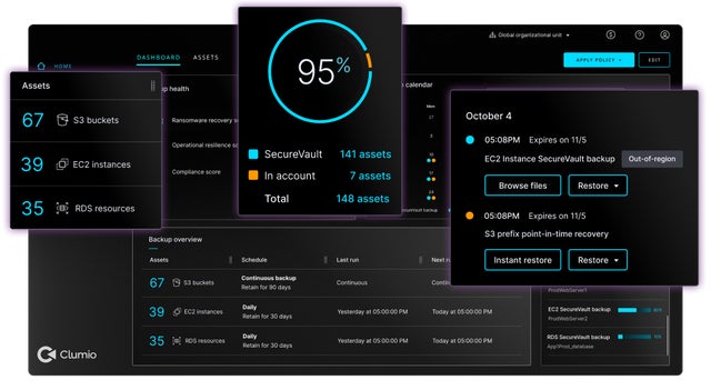 AWS Ransomware Protection | Backup and Recovery | Commvault